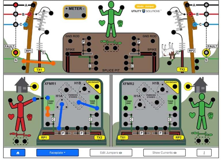 Underground Grounds-Trainer™ | Utility Solutions Inc.